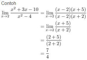 Limit Fungsi (Definisi, Teorema, Rumus, & Contoh Soal) | Guru Belajarku